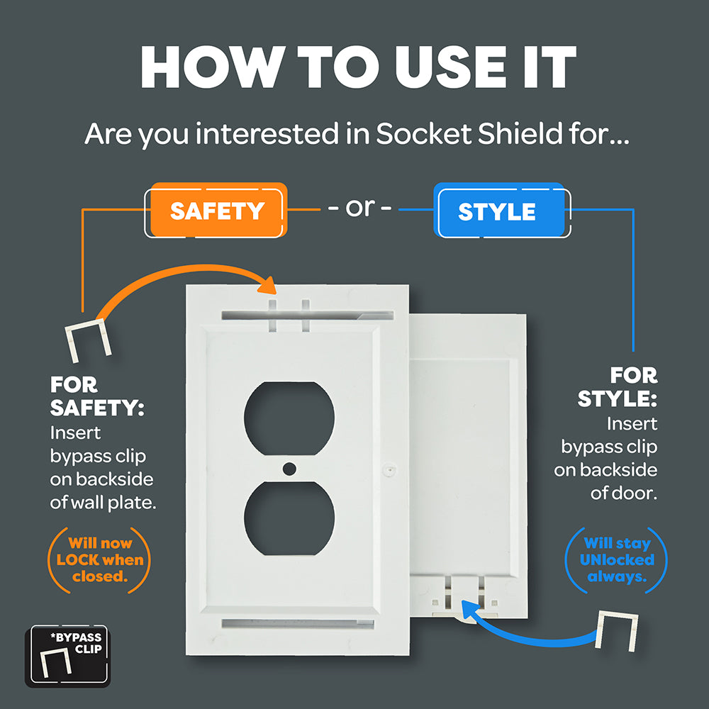Duplex Standard - 6 Pack Sliding and Locking Outlet Cover (White ...